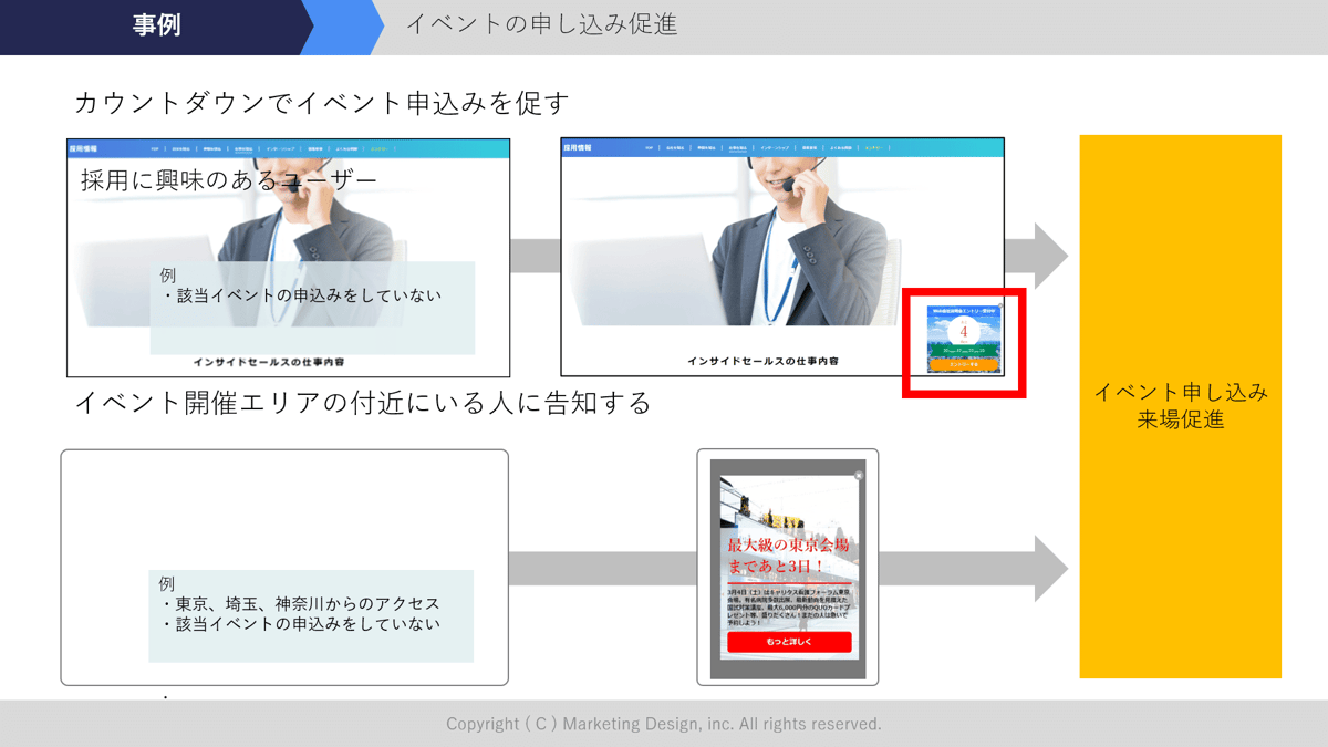 Webサイトのパーソナライズツール「TETORI」を提供するグルービーモバイルと販売代理店契約を締結